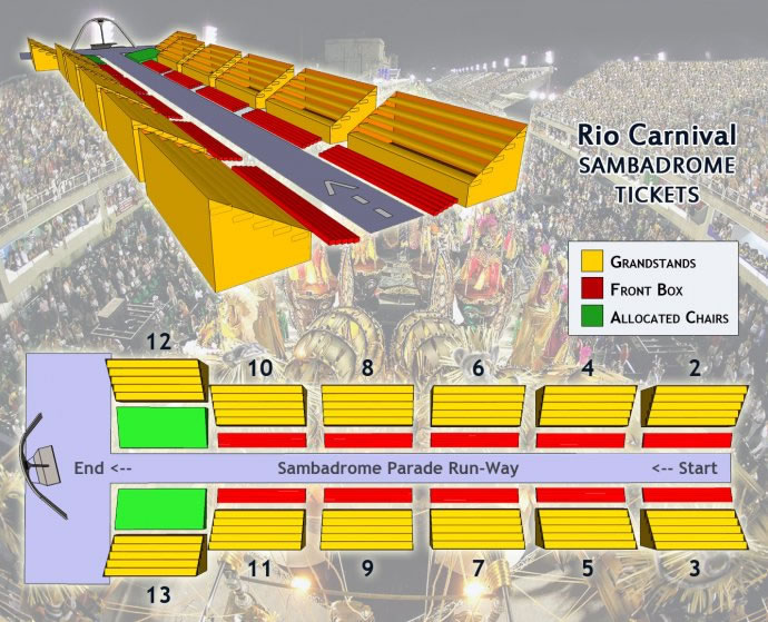 Ingresso Carnaval Arquibancadas: Mapa do Sambódromo