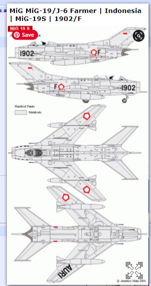 AIRPLANE SCALE MODELKIT: MIKOYAN GUREVIG Mig-19