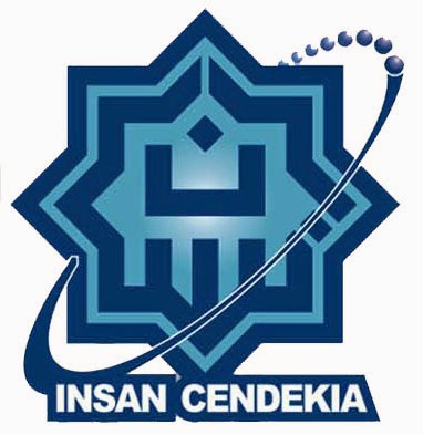 Kementerian Agama Kota Kendari: MAN IC Kendari