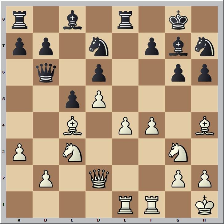 Chess Skills: Planning, Time, Strategy