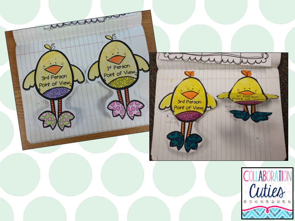 Collaboration Cuties: My Rotten Redheaded Older Brother {Must Read ...