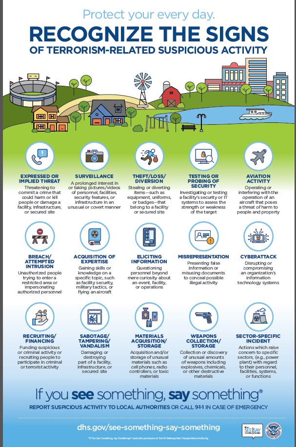 CPAM Blog: Dept. of Homeland Security: "See Something Say Something ...