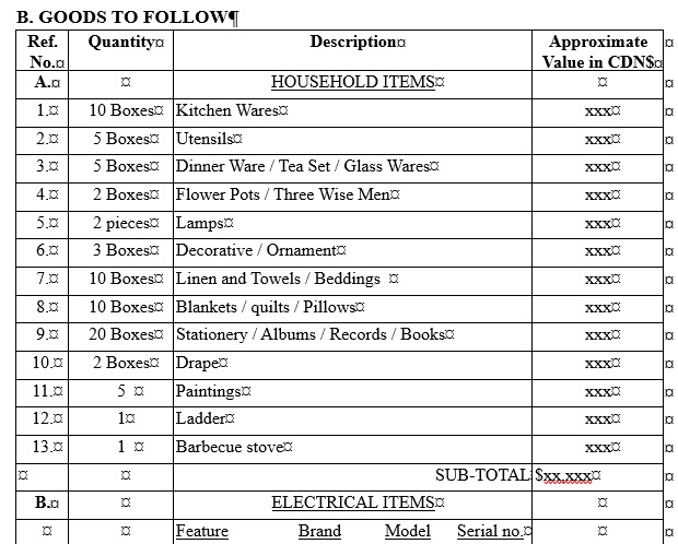 讓愛與和平佔領加拿大: 預備抵達加拿大的入境程序 + 還有20天