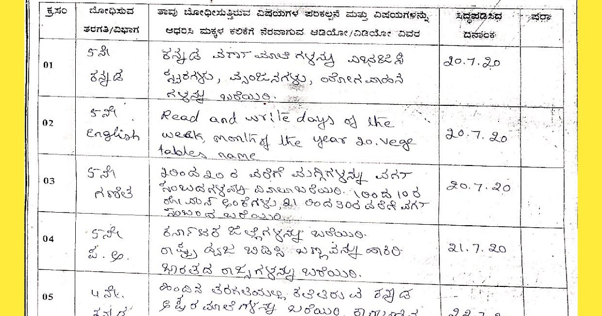 GHPS HOSA DEVALAPUR K GUDDA CLUSTER, SIRUGUPPA TQ BALLARI DIST.