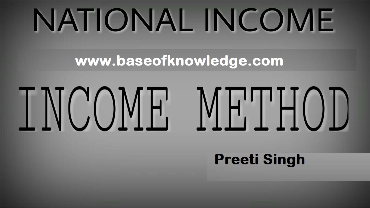 Measurement of National Income (Income Method)- Macroeconomics Notes ...