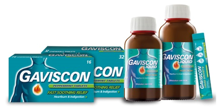 Baby Steps in Knowing your Medicines and Supplements!: Part II: Gastric ...