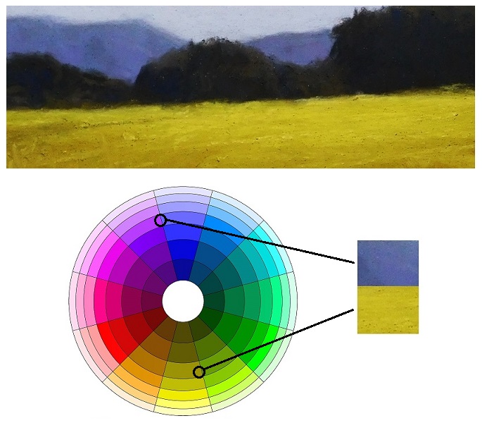 Usando Colores Complementarios CMY | Cuaderno de un Pastelista