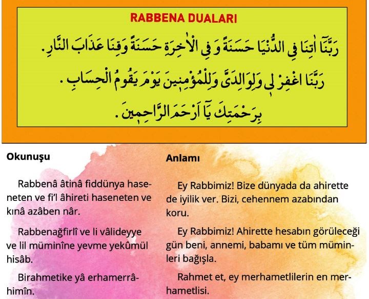 DinDersiOyun.com: Rabbena Duaları Etkinlikleri