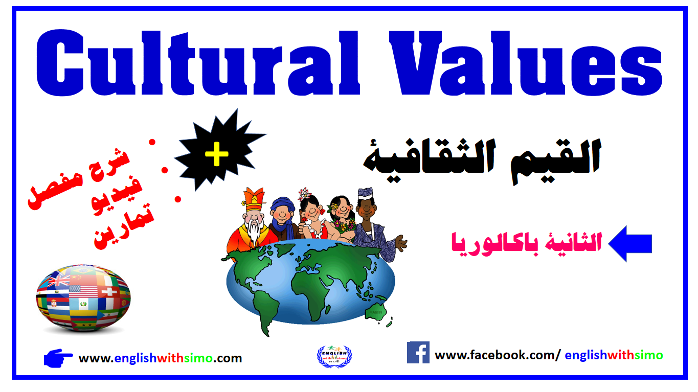 Cultural Values Vocabulary القيم الثقافية و القضايا الثقافية الثانية ...