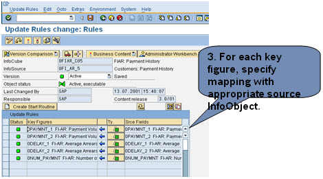 Creating Update Rule in SAP BW | Tutorials and Tips about Web ...