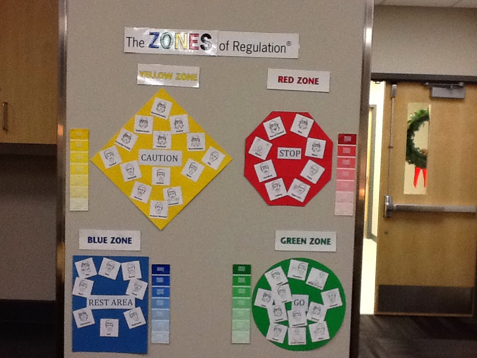 Come to the Edge...: The Zones of Regulation