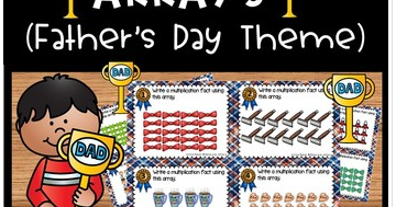 The Best of Teacher Entrepreneurs: Multiplication Array Task Cards ...