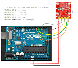 Arduino4Everyone: Project 11: Arduino Color Sensor (TCS230/TCS3200)
