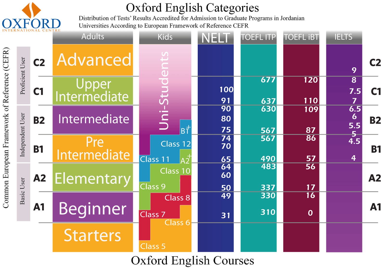 吾所好者: 【97】我们谈的是语文教学