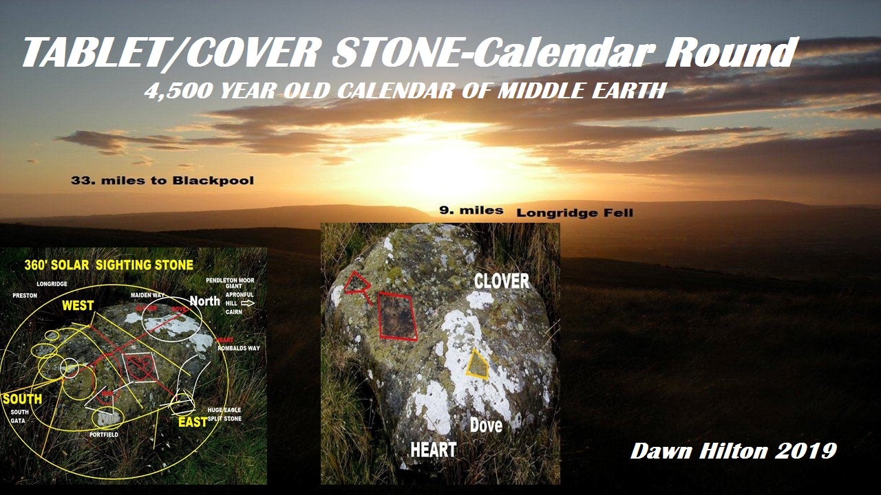 PNR: UK's oldest prehistorical constellation Stone- CALENDAR ROUND