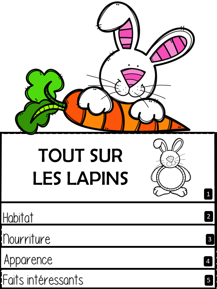 la classe de caro.: Pâques