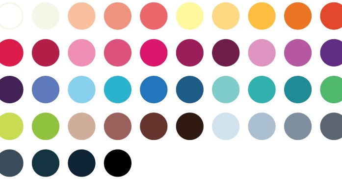 Power BI - Colorindo os gráficos com base em uma medida.