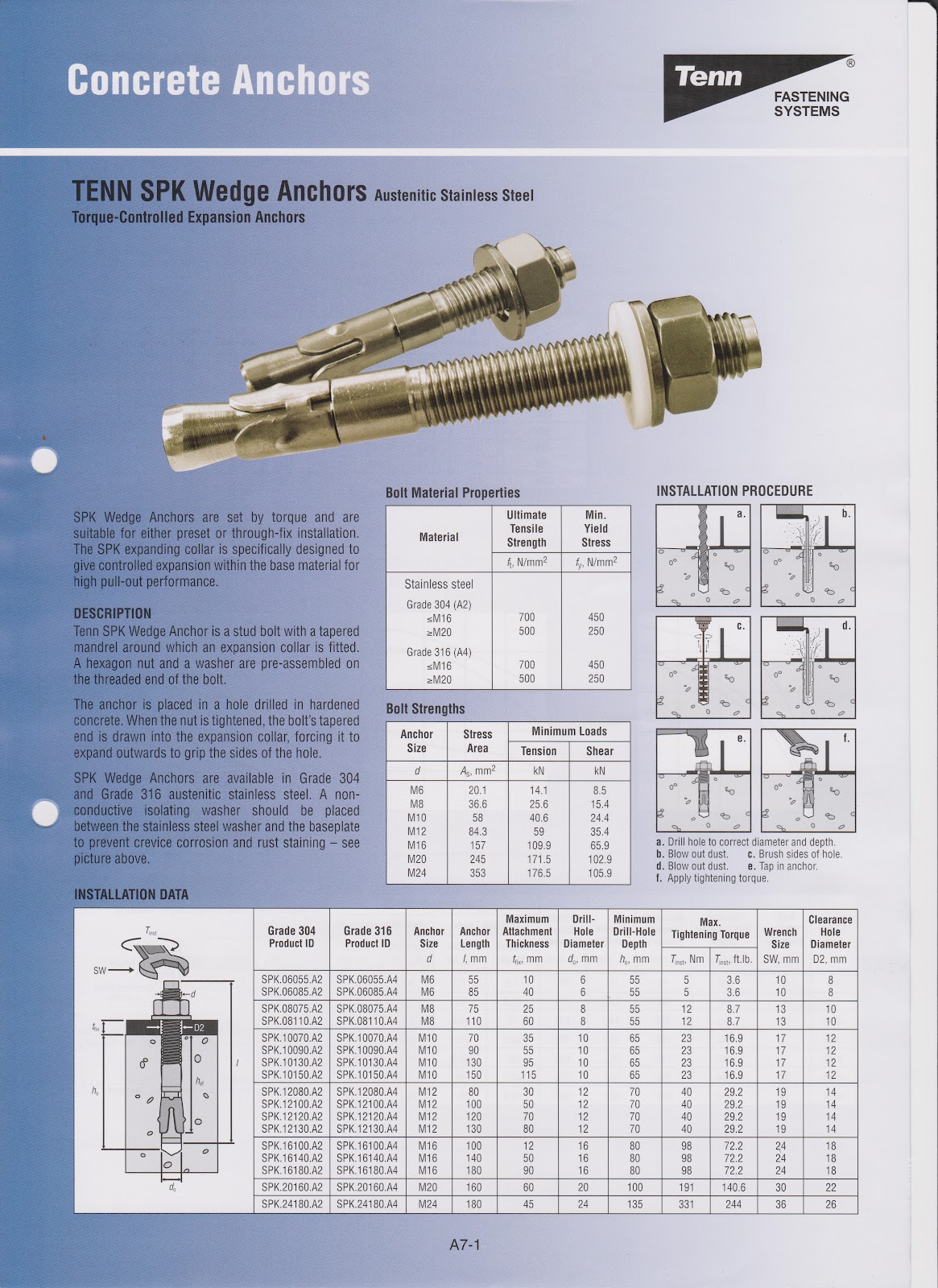 TENN HOLDINGS SDN. BHD: Concrete Anchor Systems