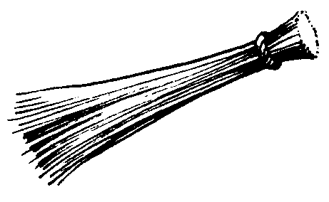 Sekitar Kawasan Sekolah: Gambar Outline_Benda_Perkakas