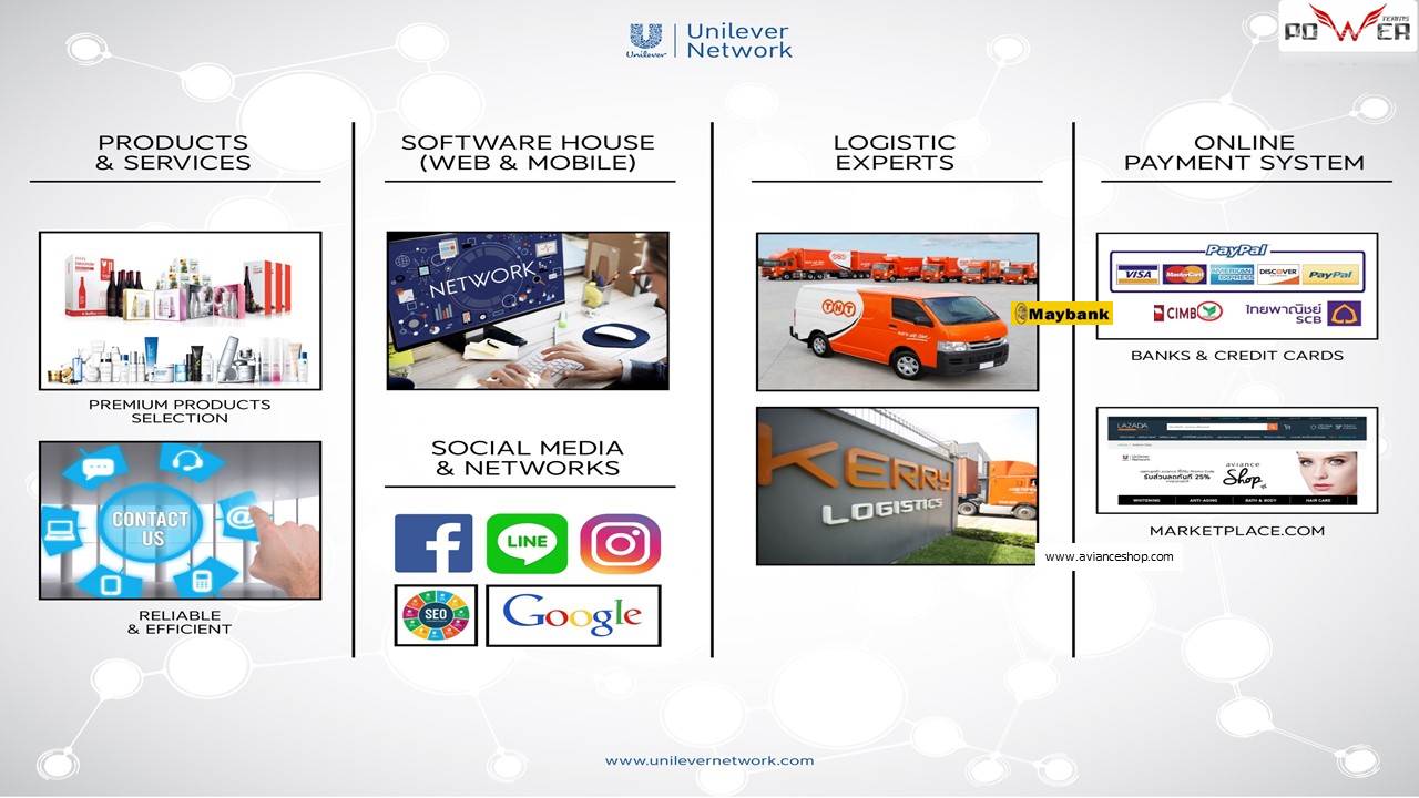Unilever Network Philippines