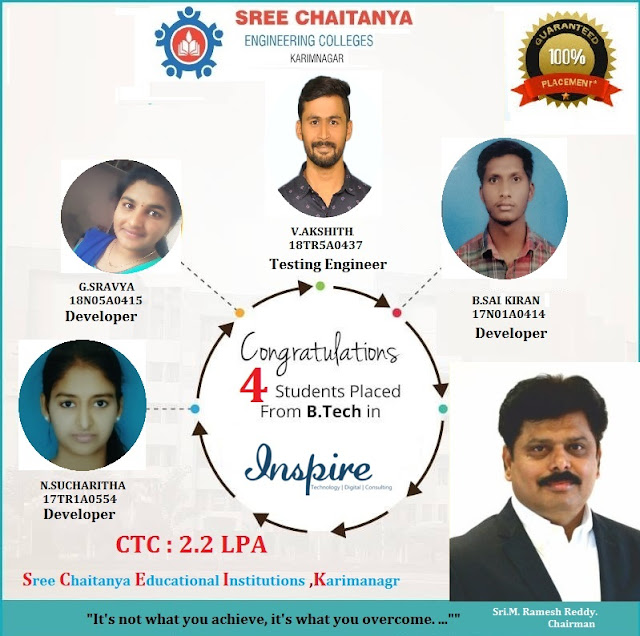 SCITS PLACEMENT CELL: Placement Drives