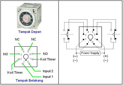 TDR time delay relay / timer pada panel listrik - Alfian Teknik