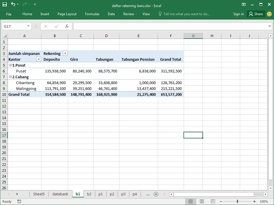 Cara Mudah Menggunakan Pivot Table, Pivot Chart, Slicer, dan Timeline ...