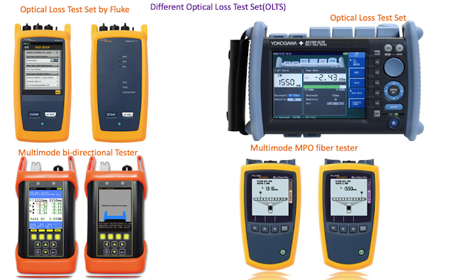 Server Labs: Fiber Optic Cable Testing - Article 2