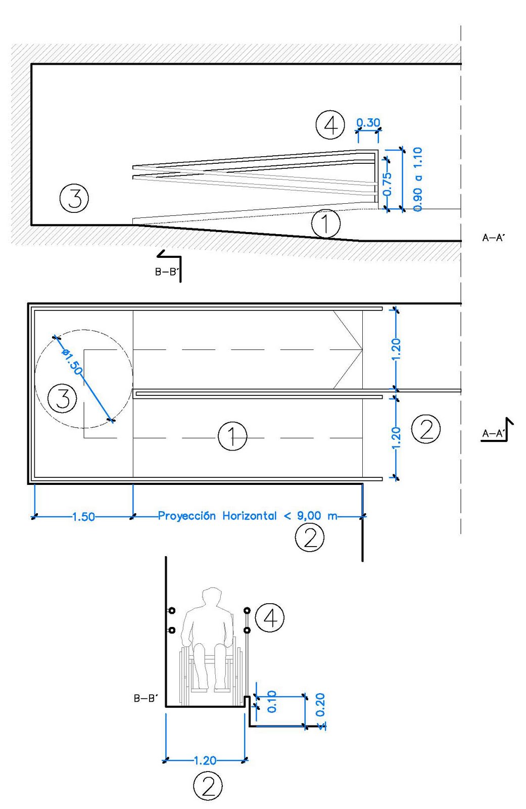 Rampa minusvalidos pendiente