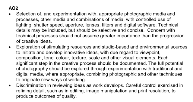 Photography A Level: Assessment Objectives