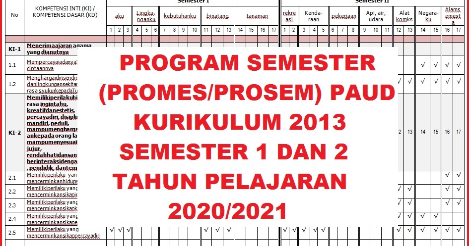 Program Semester (Promes/Prosem) PAUD Semester 1 dan 2 Tahun Pelajaran ...