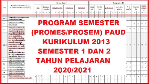 Program Semester (Promes/Prosem) PAUD Semester 1 dan 2 Tahun Pelajaran ...