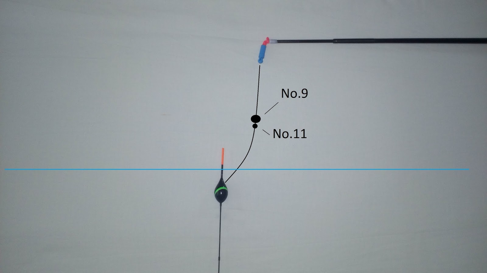 Simply Fishing, Fishing Simply: Backshotting Pole Rigs