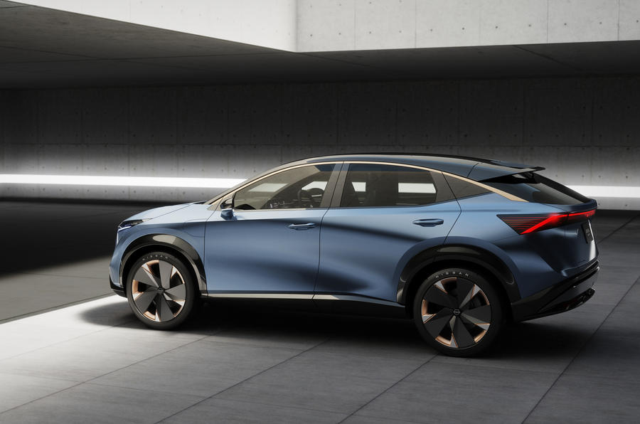 Modern Electric Vehicle (EV)