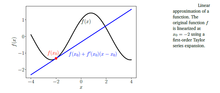 3.10 Linearization and Multivariate Taylor Series