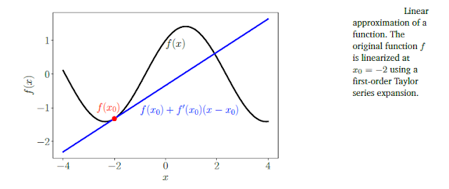 3.10 Linearization and Multivariate Taylor Series