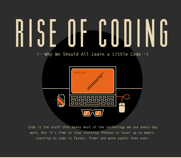 The Geeky Guide to Nearly Everything: [Infographics] Rise of Coding