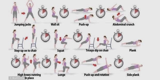 This 7 Minutes Exercise Equals Long Distance Running