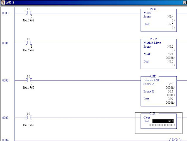 My Techno Laboratories : ALLEN BRADLEY PLC
