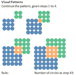 M^3 (Making Math Meaningful): Quadratic Visual Patterns
