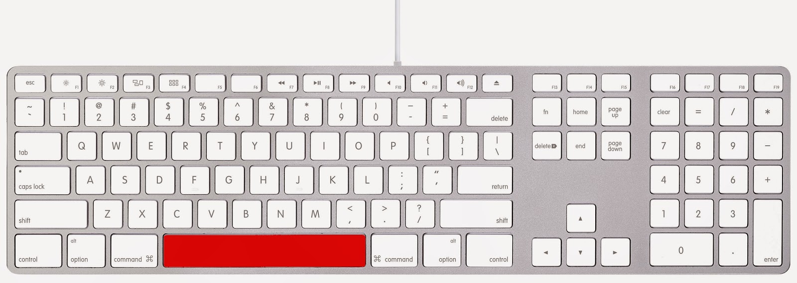 Blog for Ms. Wolfsong's Students: The Keyboard: