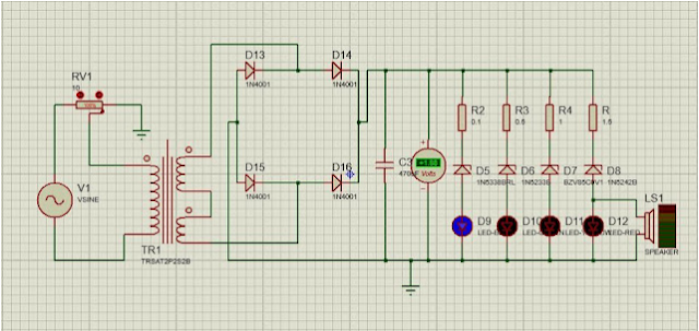 BLOG KULIAH TEKNIK ELEKTRO FT UNAND
