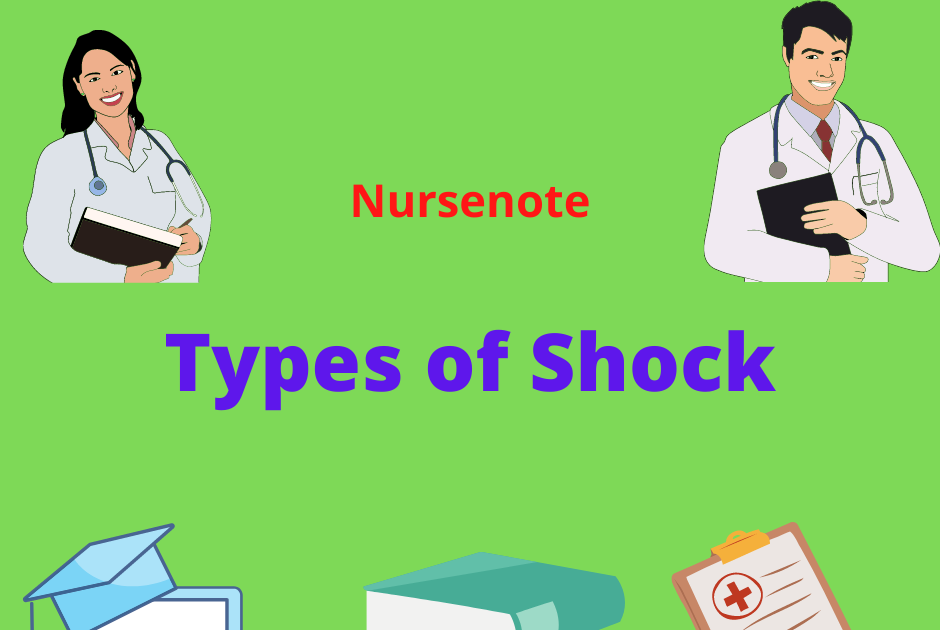 Major Types of Shock by nursesnote - Nurses Note