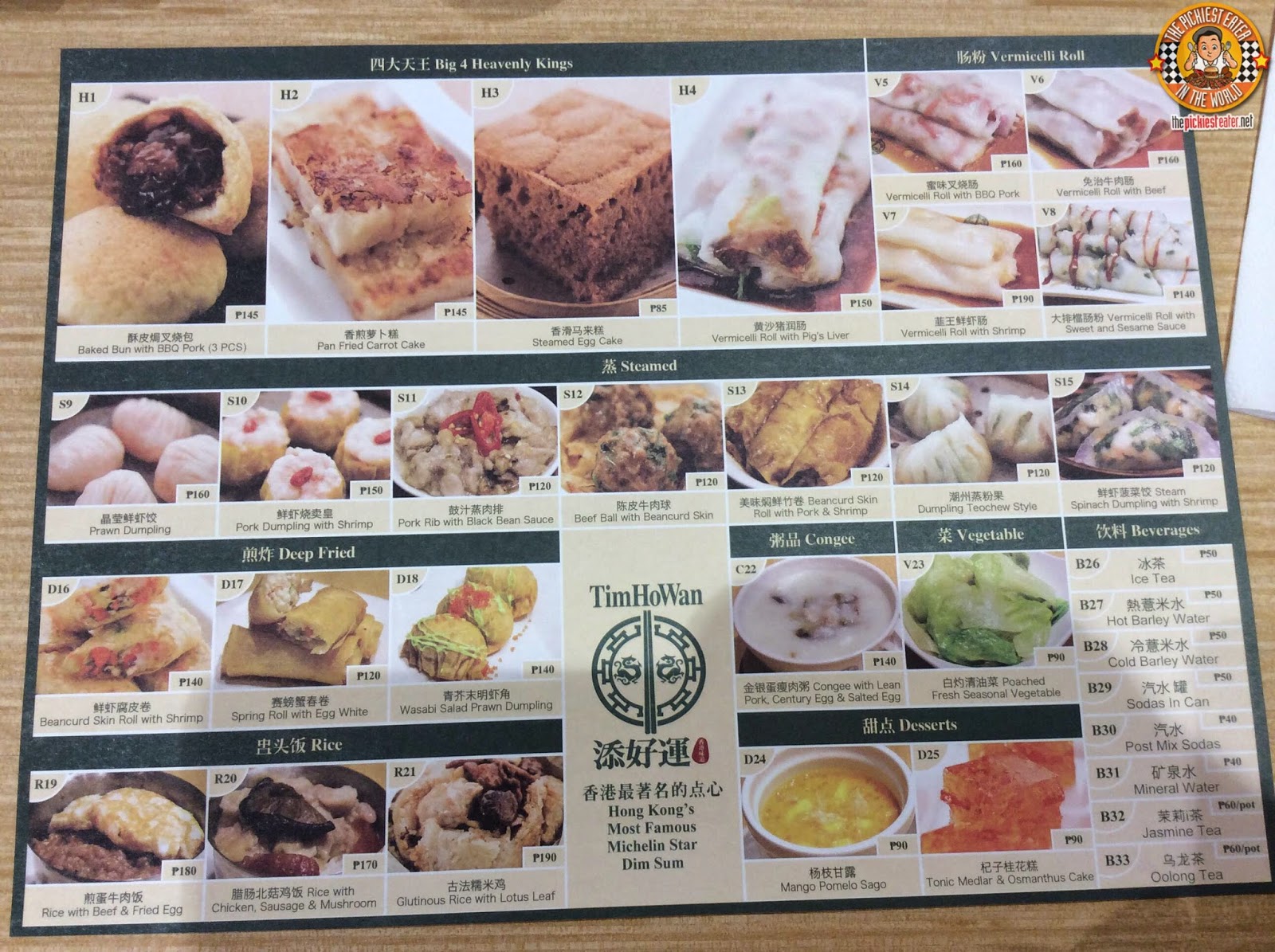 THE PICKIEST EATER IN THE WORLD: ANOTHER ROUND OF DIMSUM AT TIM HO WAN