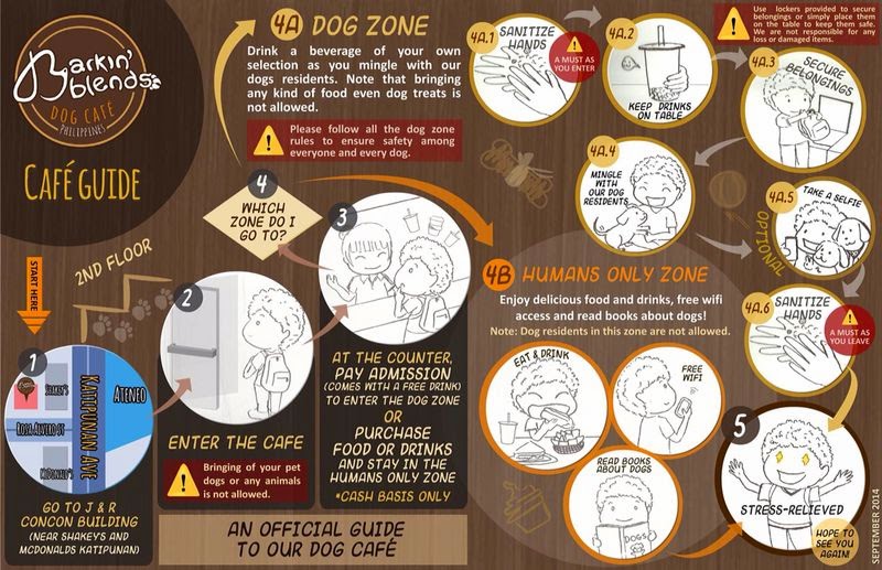 What Mary Loves: Puppy Love: Barkin' Blends