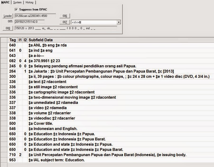 Resource Description and Access [RDA] - Indonesia Chapter: Contoh ...