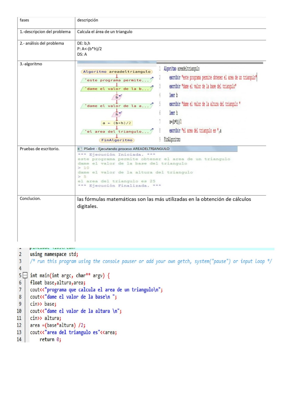 10 algoritmos de Pseint en world