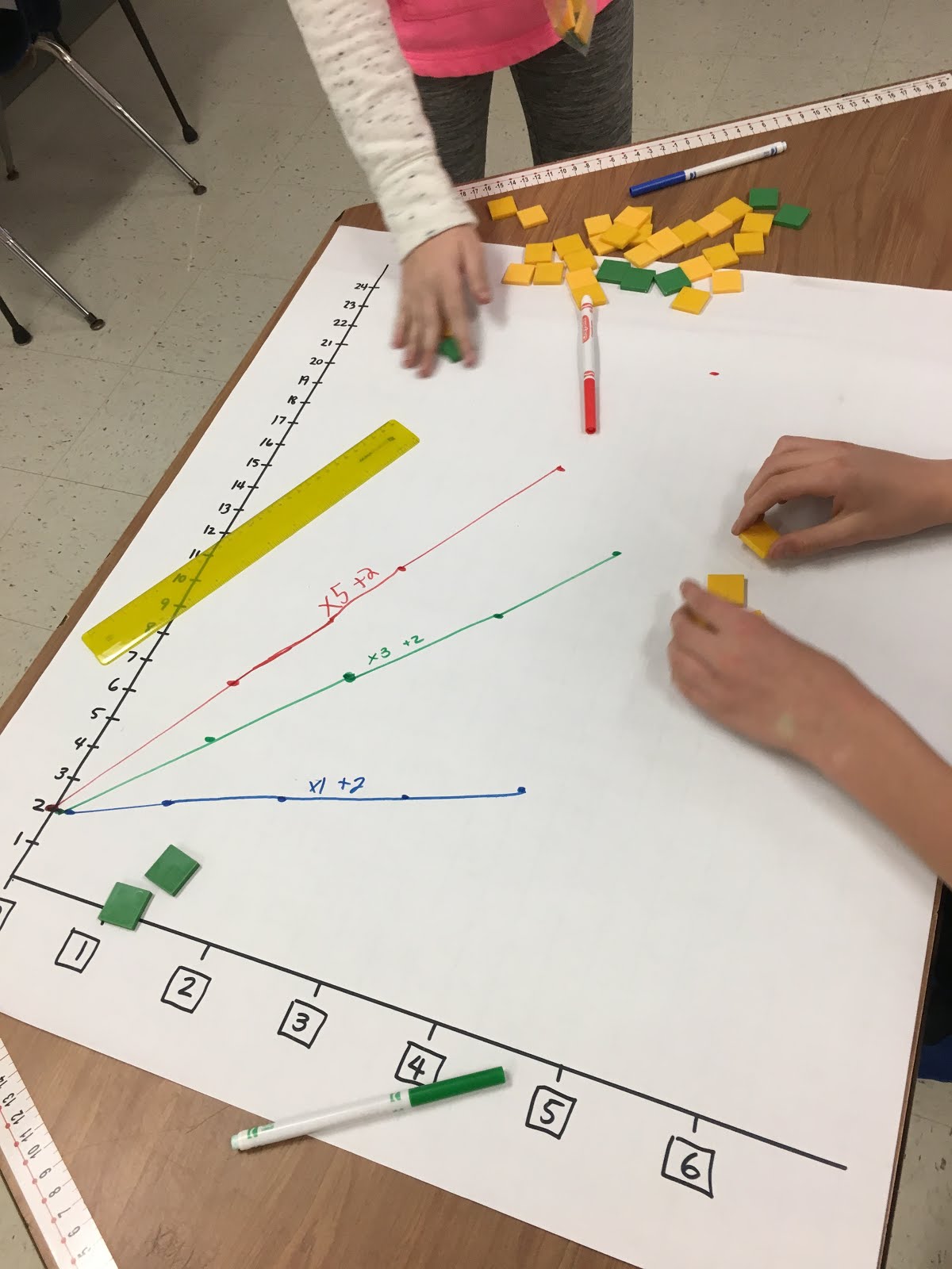 Adventures in Algebra