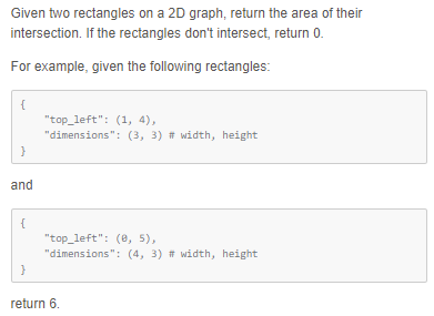 Finding the area of intersection of two rectangles — Jason Coelho